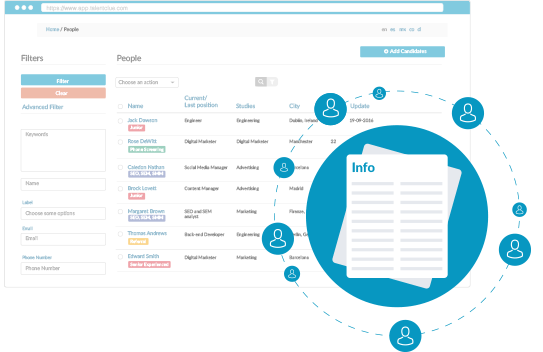 Talent Pool: Take full advantage of the information